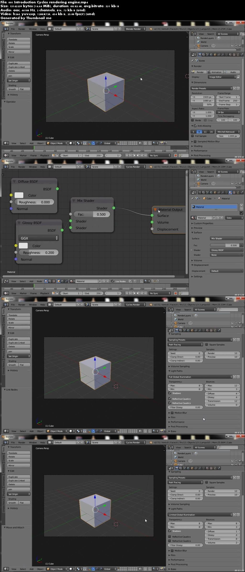 Cycles rendering engine in Blender 3D - Complete Guide | SoftArchive