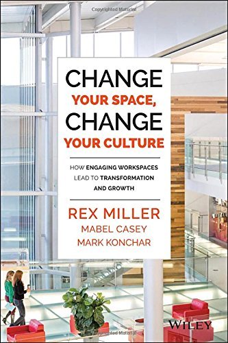 Change Your Space, Change Your Culture - How Engaging Workspaces Lead ...