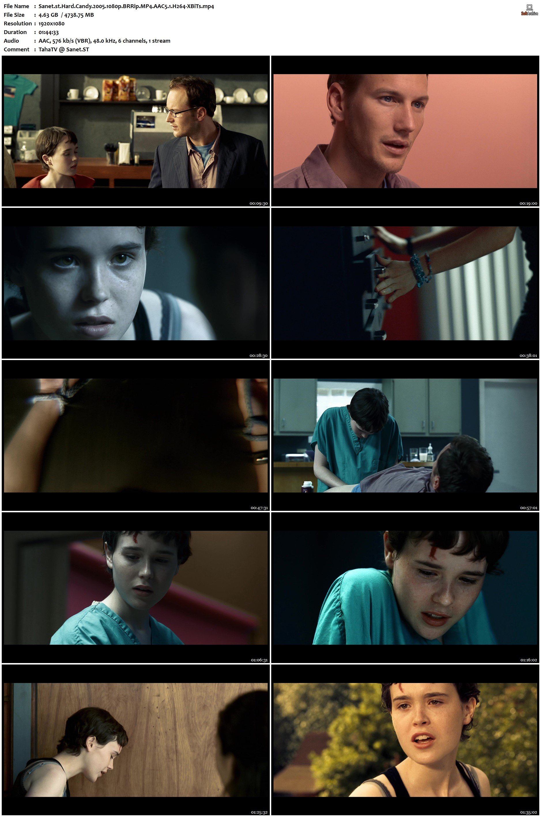 Hard Candy 2005 1080p BRRip MP4 AAC5.1 H264-XBiTs | SoftArchive