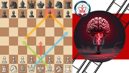 The Art of Chess Planning | SoftArchive