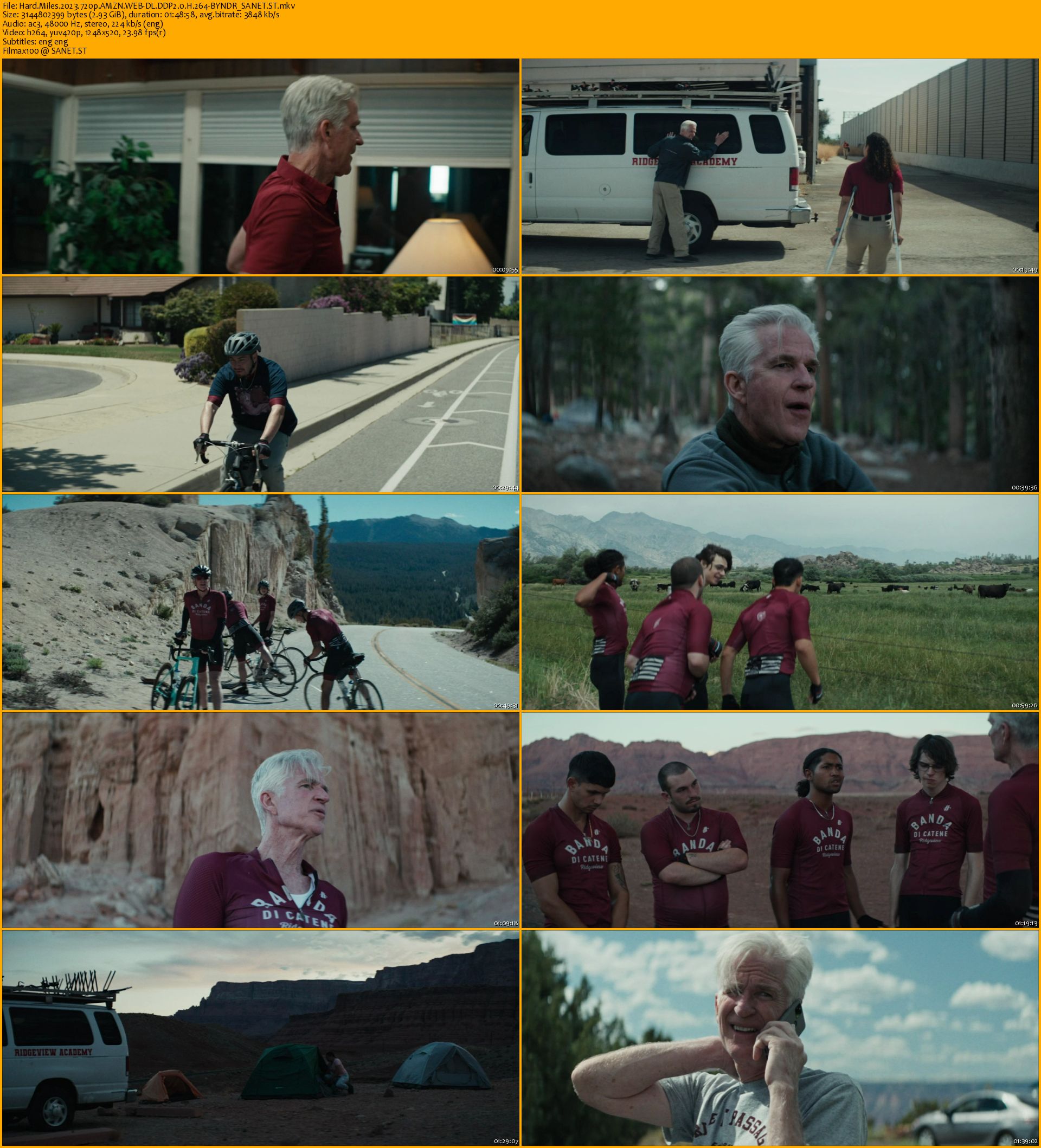Hard Miles 2023 720p AMZN WEB-DL DDP2.0 H264-BYNDR | SoftArchive