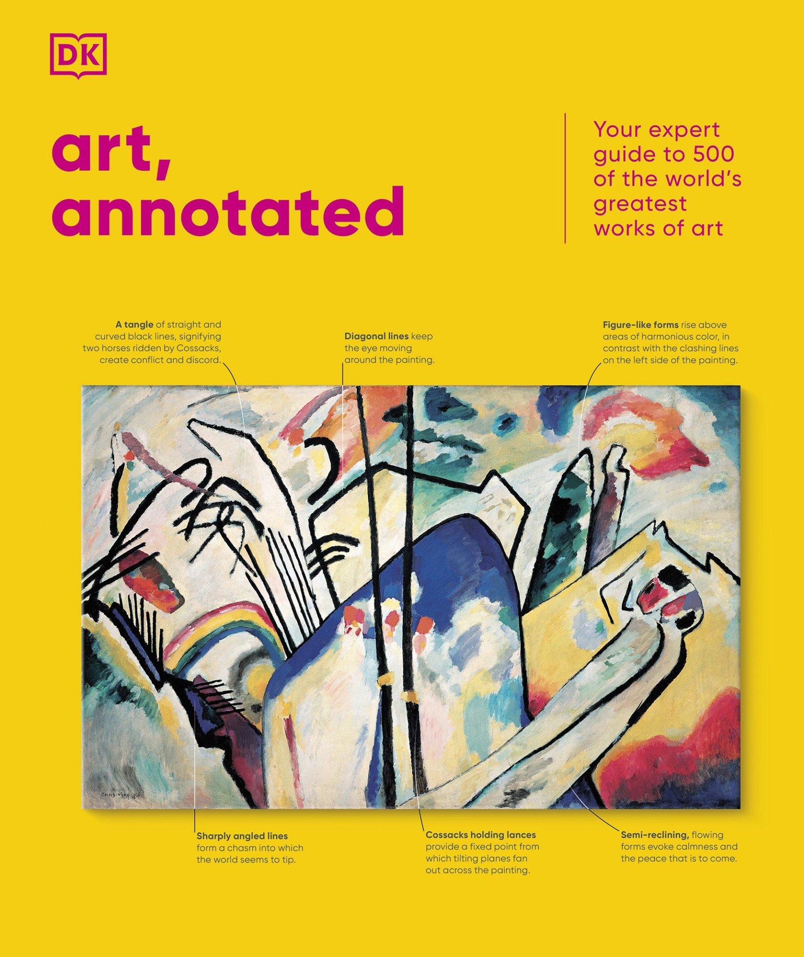 Art, Annotated: The World's 500 Greatest Paintings Explained | SoftArchive