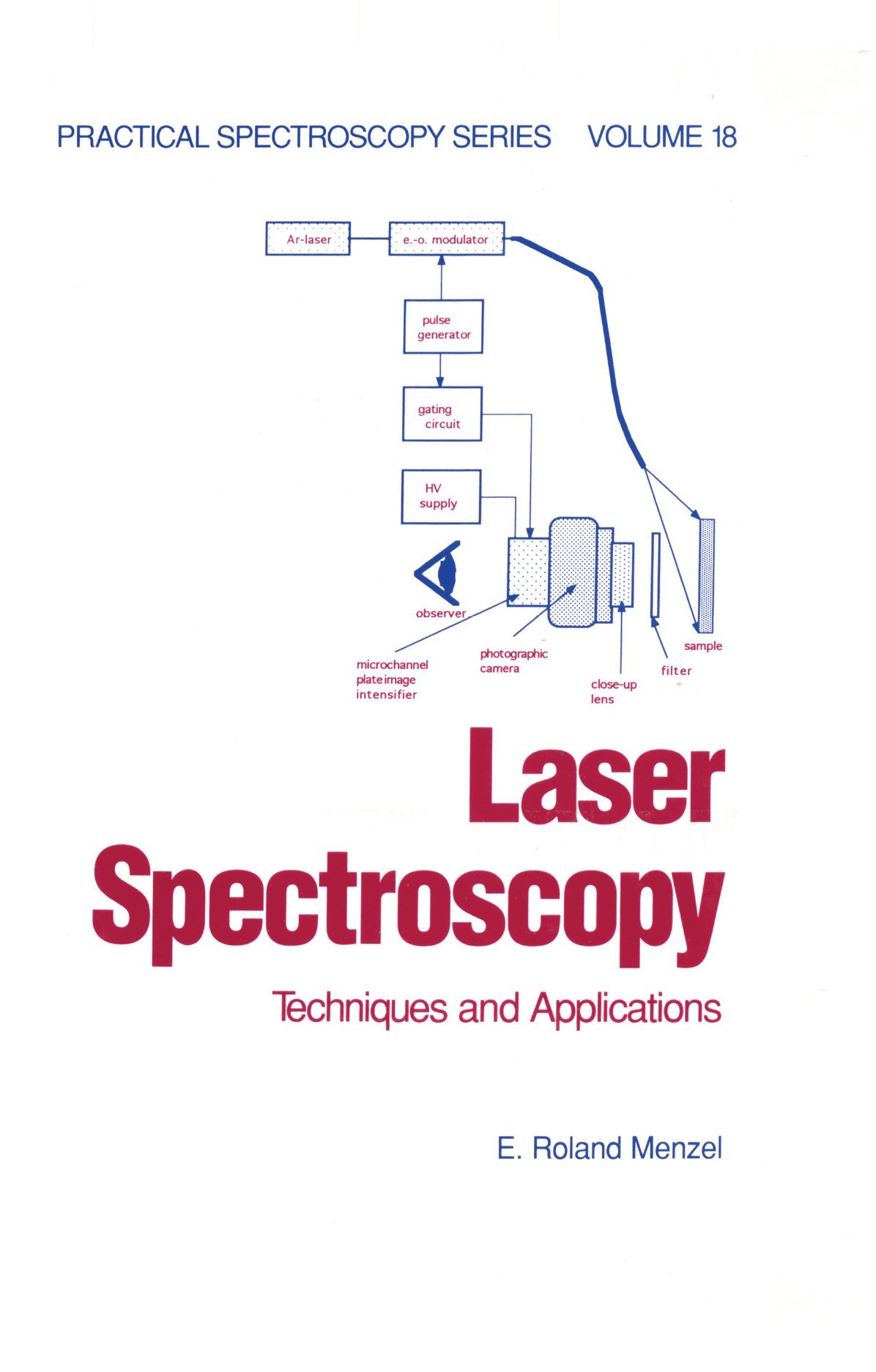 Laser Spectroscopy: Techniques and Applications, 1st Edition | SoftArchive