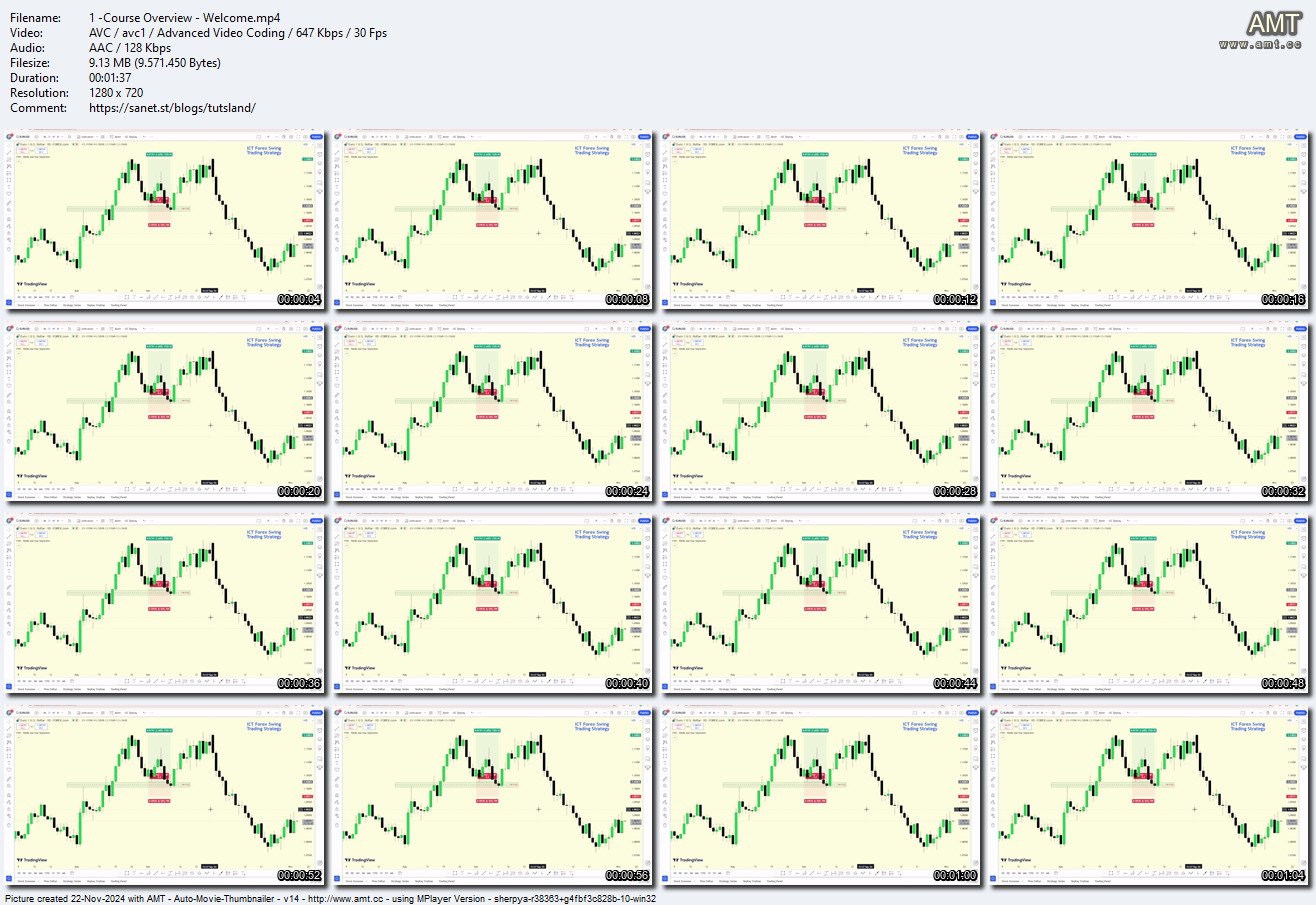 Million-Dollar ICT Forex Swing Trading Strategy: Highest RR! | SoftArchive