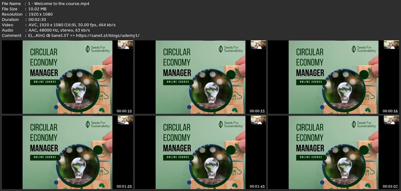 The Circular Economy Manager | SoftArchive