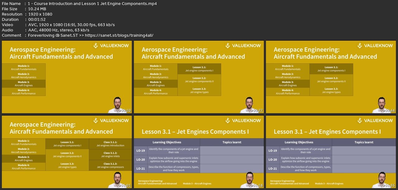 Aerospace Engineering: Jet Engine Fundamentals | SoftArchive
