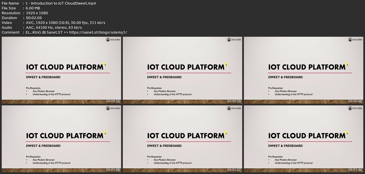 Introduction To Iot Cloud With Dweet And Freeboard | SoftArchive