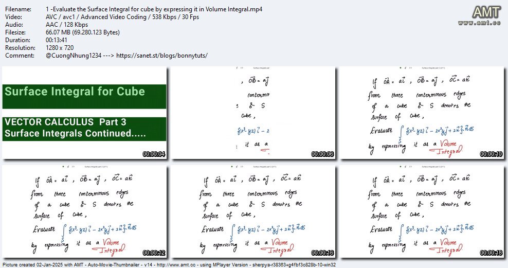 Vector Calculus Part 3 ( Surface Integrals) | SoftArchive