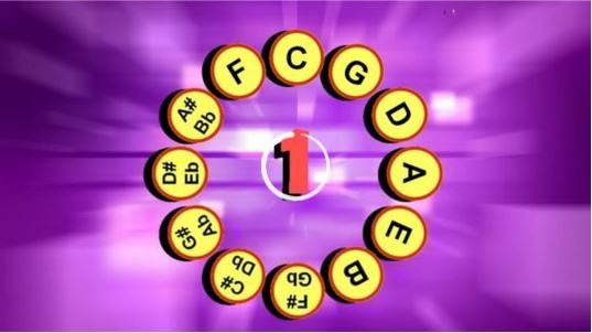Circle of 5ths #1 - Music Theory Secret Tips Fully Revealed | SoftArchive