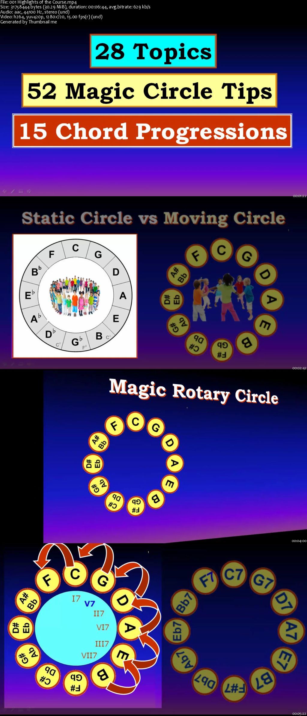 Circle of 5ths #1 - Music Theory Secret Tips Fully Revealed | SoftArchive