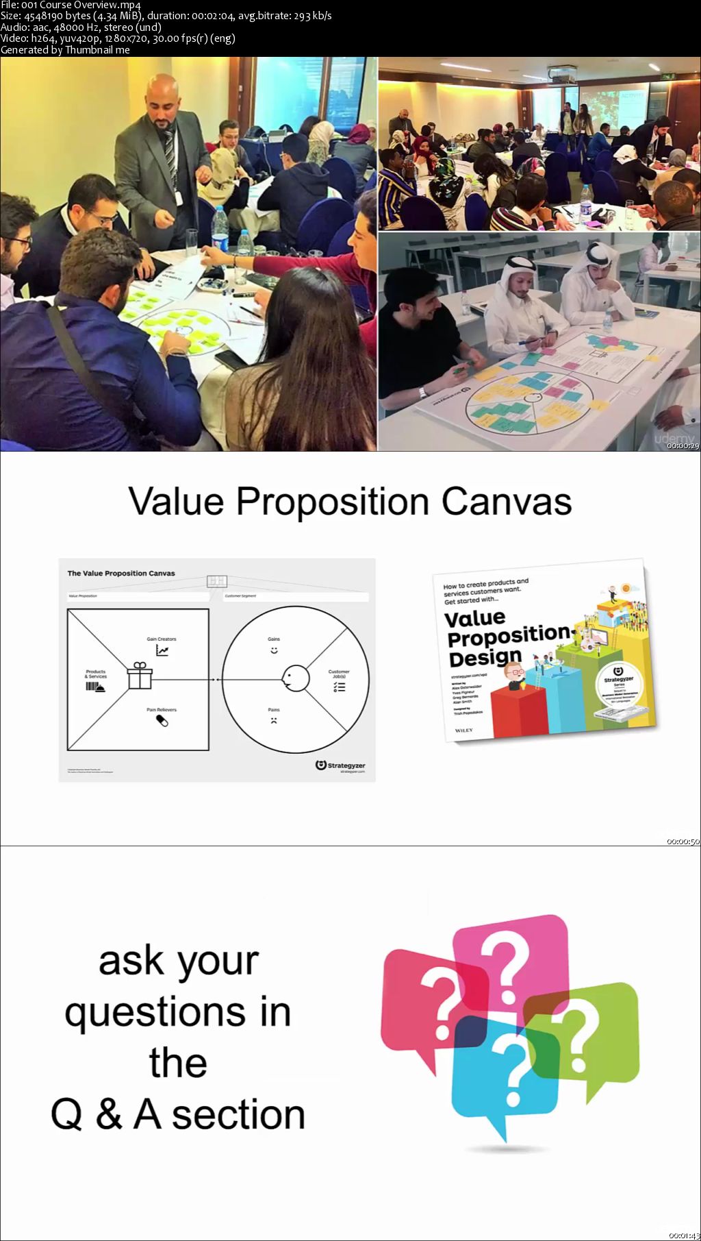 Value Proposition Design - Masterclass 2016 | SoftArchive