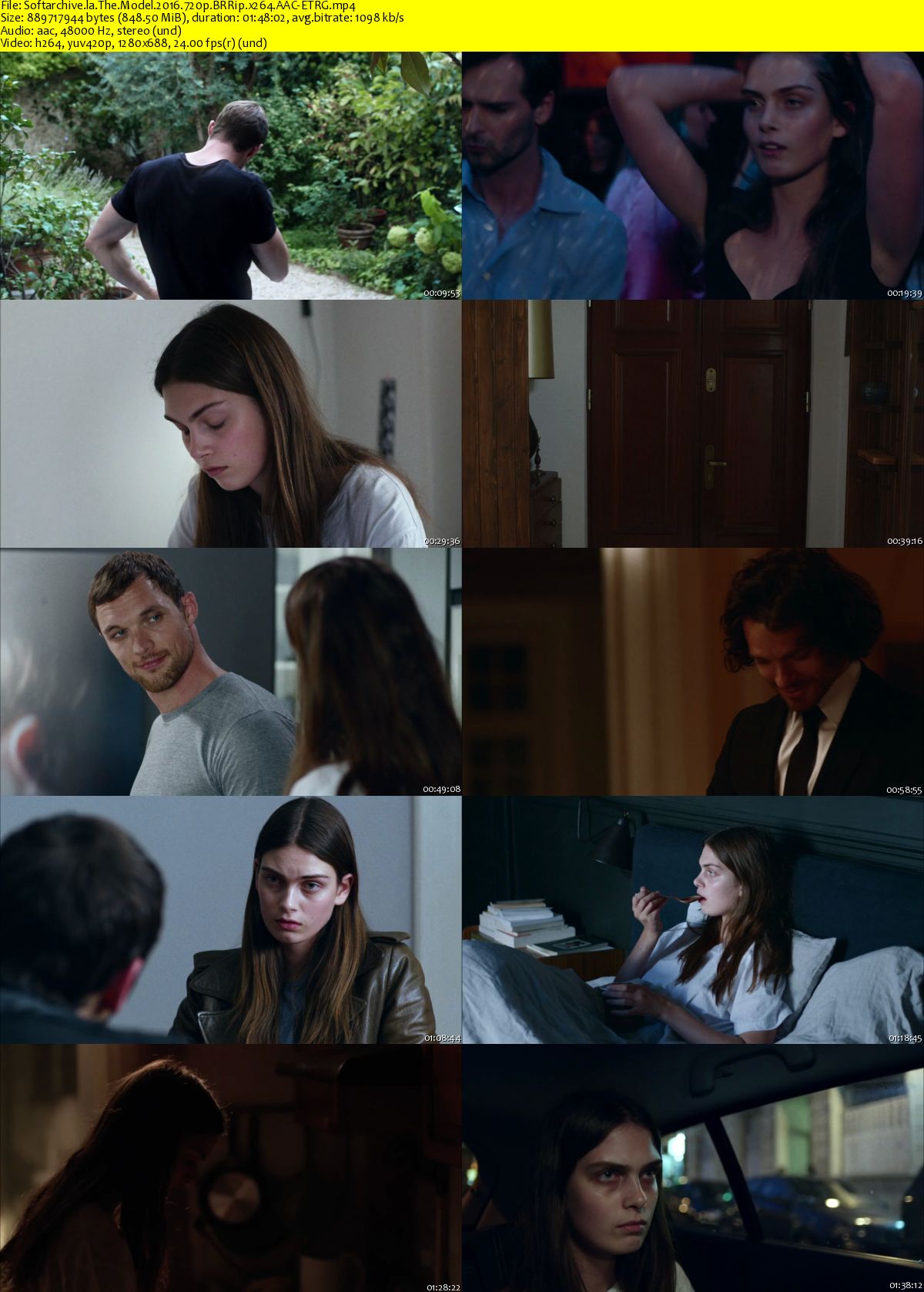 The Model 2016 720p BRRip x264 AAC-ETRG | SoftArchive
