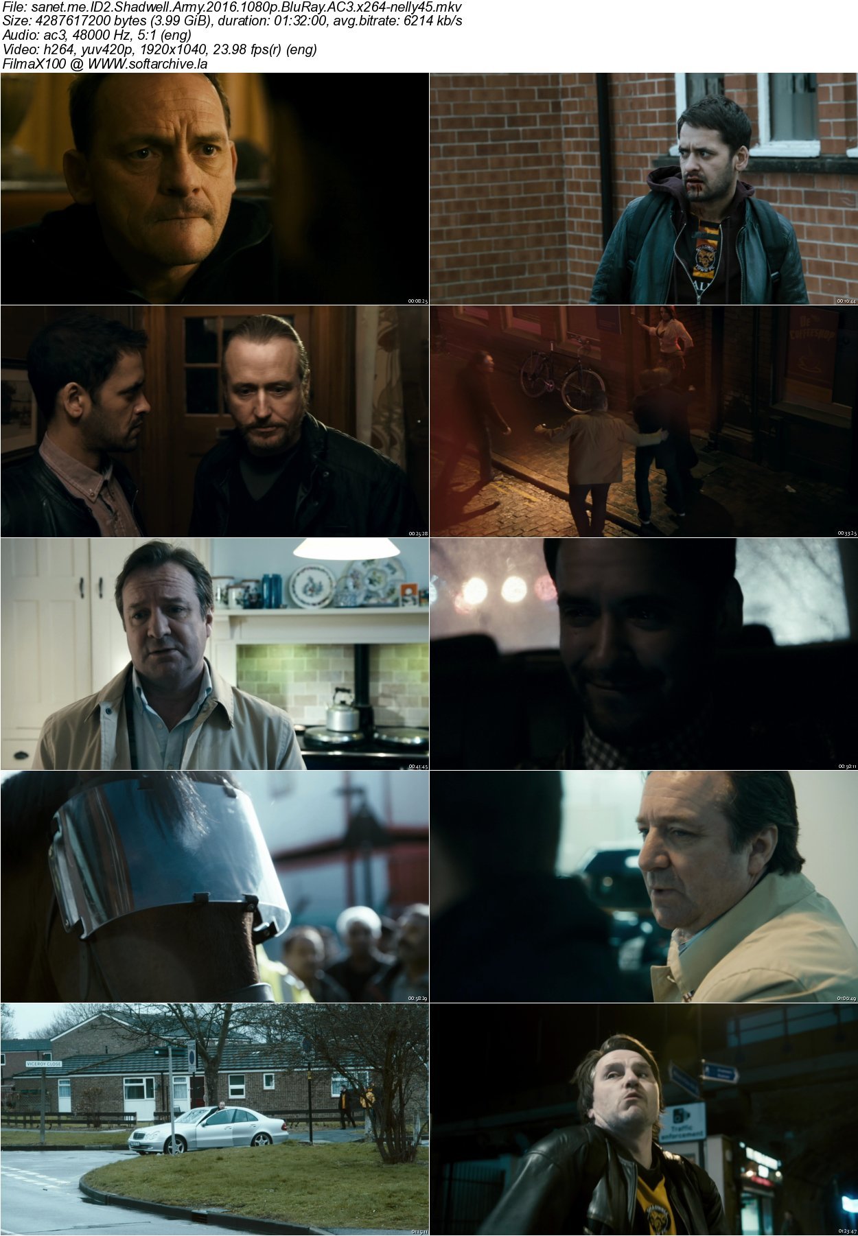 ID2 Shadwell Army 2016 1080p BluRay AC3 x264-nelly45 | SoftArchive