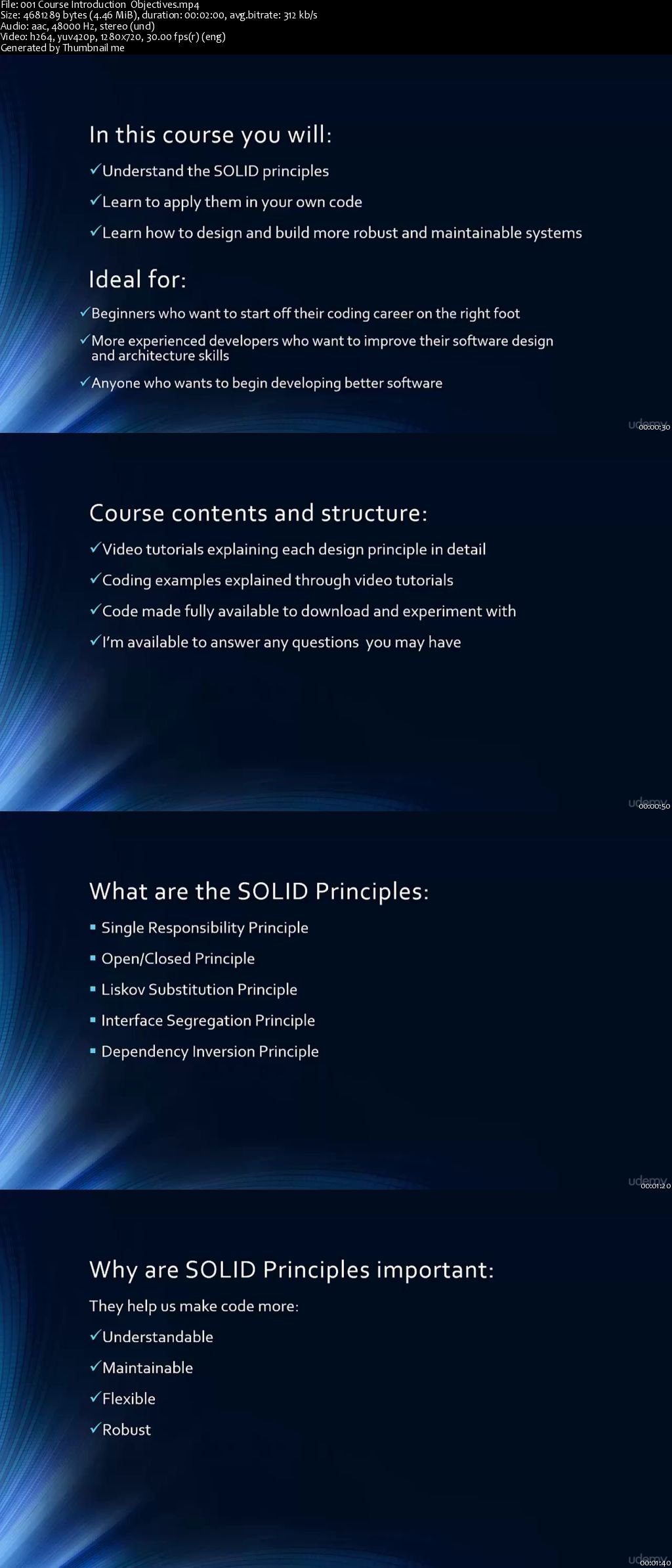 SOLID Software Architecture Complete Guide with Coding Examples ...