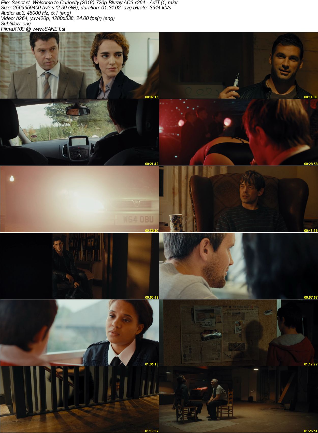 Welcome to Curiosity 2018 720p Bluray AC3 x264 AdiT | SoftArchive