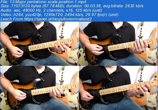The Beginner Guitar Players Guide to Major Scales | SoftArchive