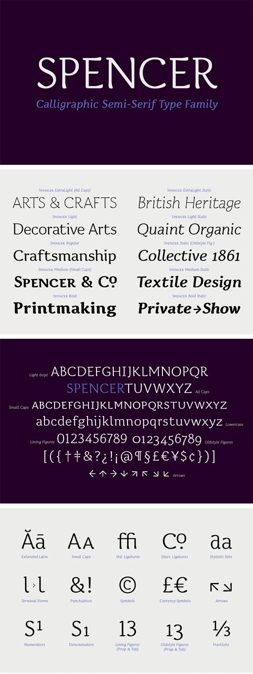 Spencer Font Family | SoftArchive