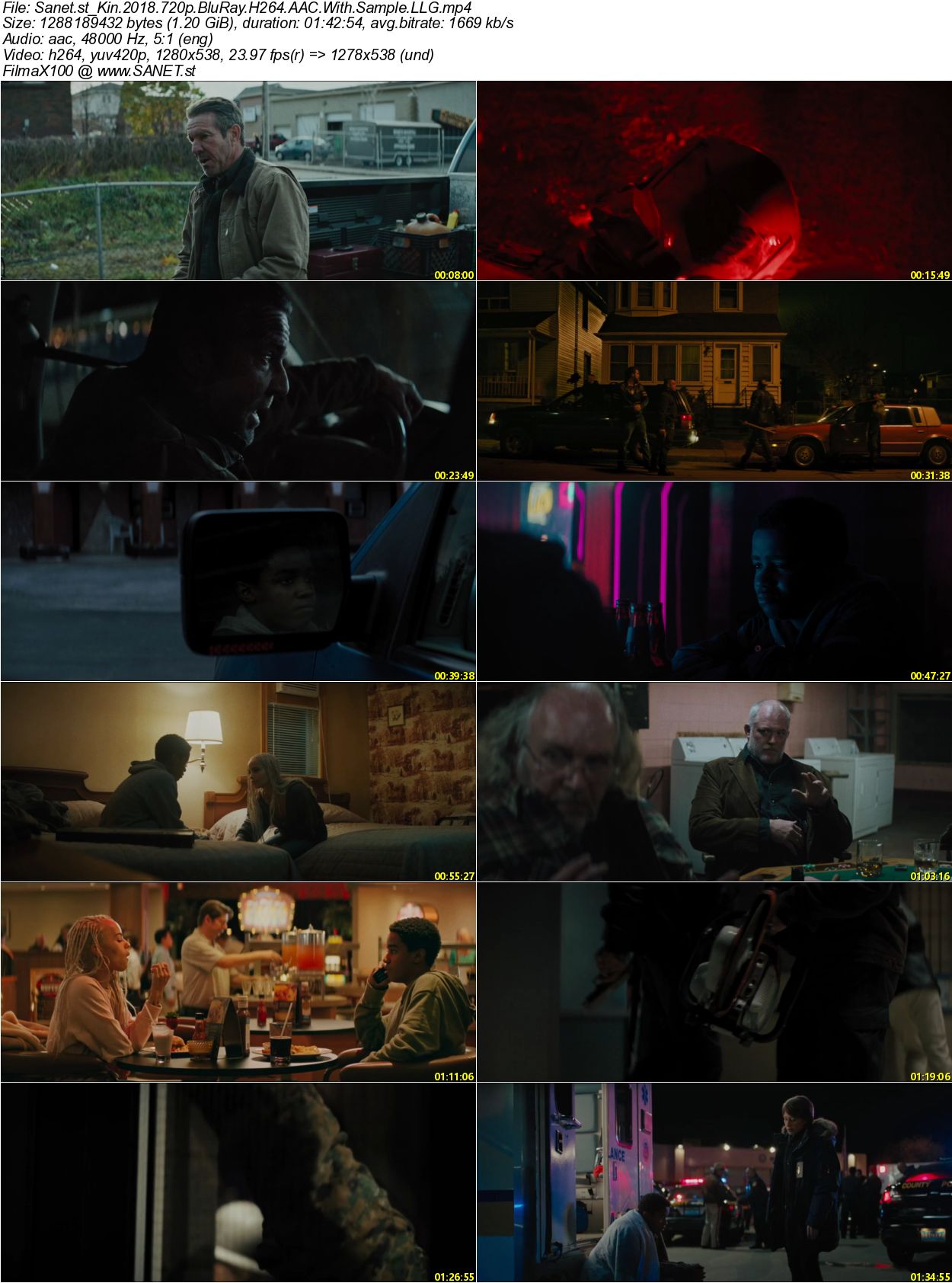 Kin 2018 720p BluRay H264 AAC LLG | SoftArchive