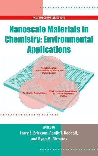 Nanoscale Materials in Chemistry: Environmental Applications | SoftArchive