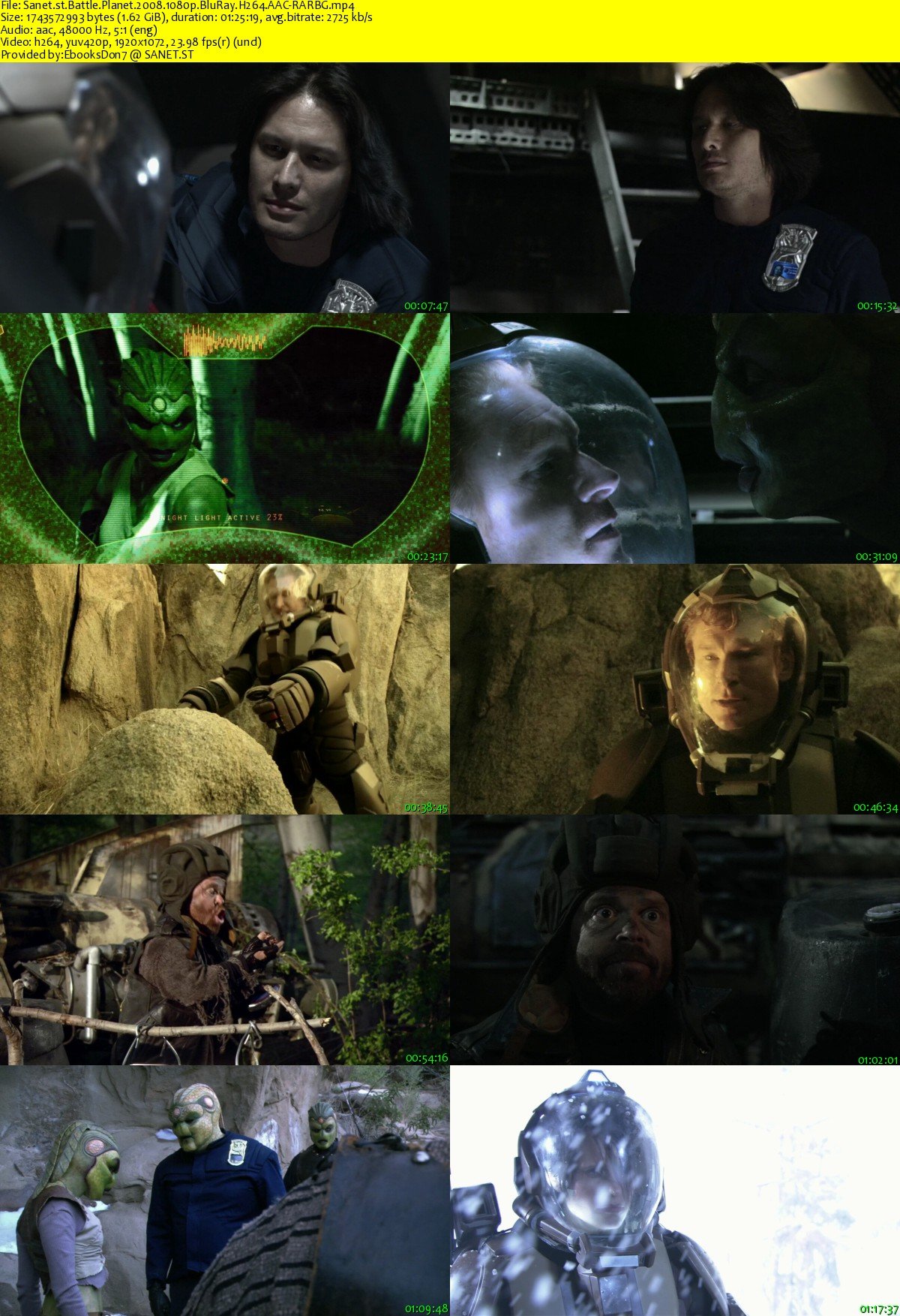 Battle Planet 2008 1080p BluRay H264 AAC-RARBG - SoftArchive