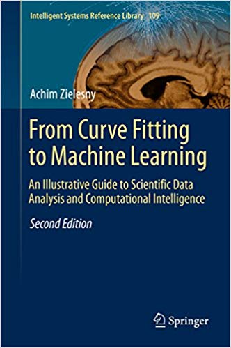 From Curve Fitting to Machine Learning | SoftArchive