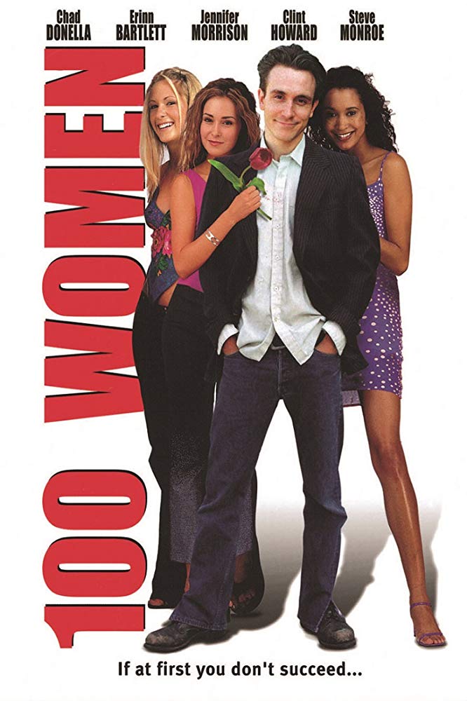 Girl Fever aka 100 Women 2002 WEBRip x264-ION10 - SoftArchive