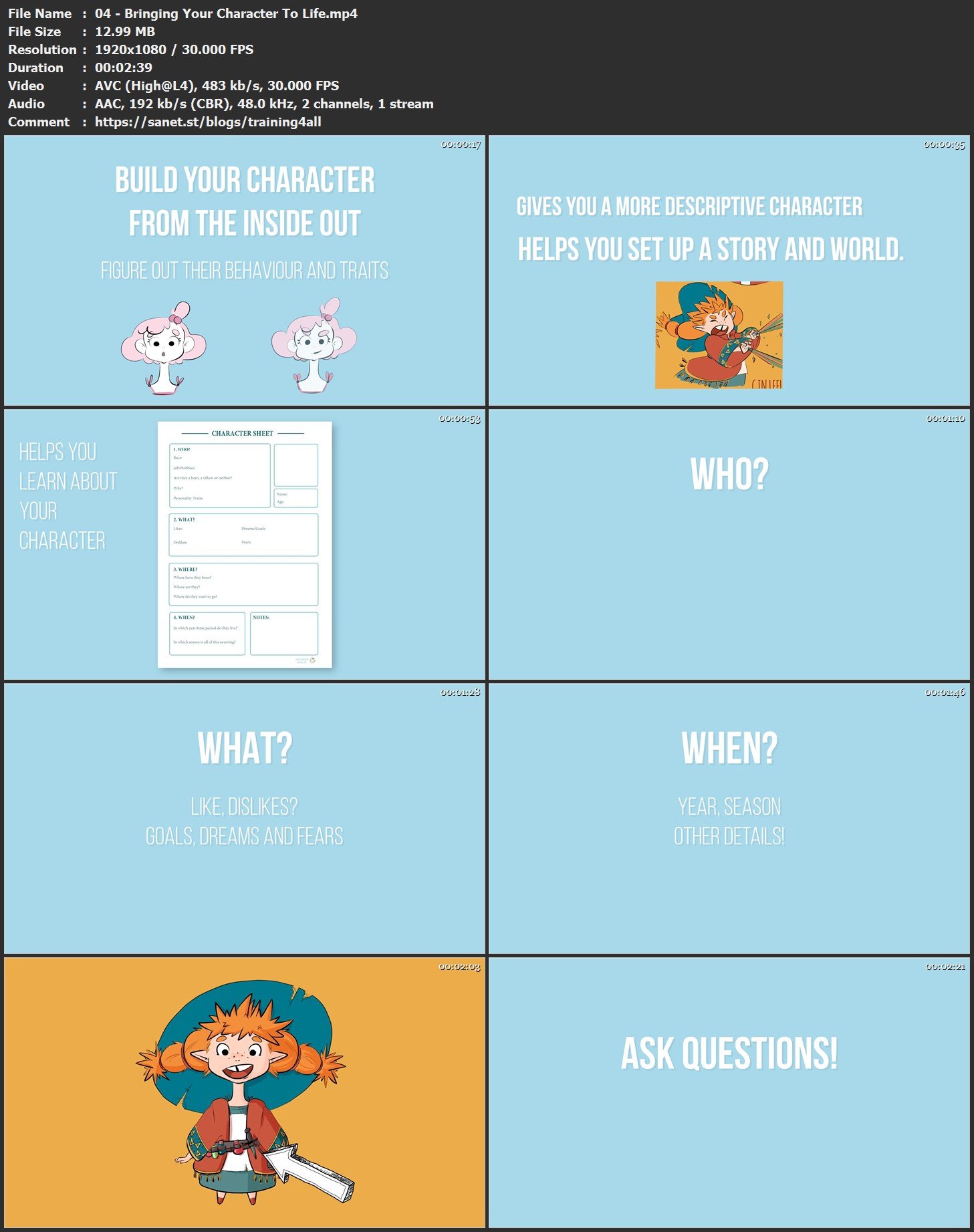 Complete Character Design Course: Draw Your Dream Character | SoftArchive