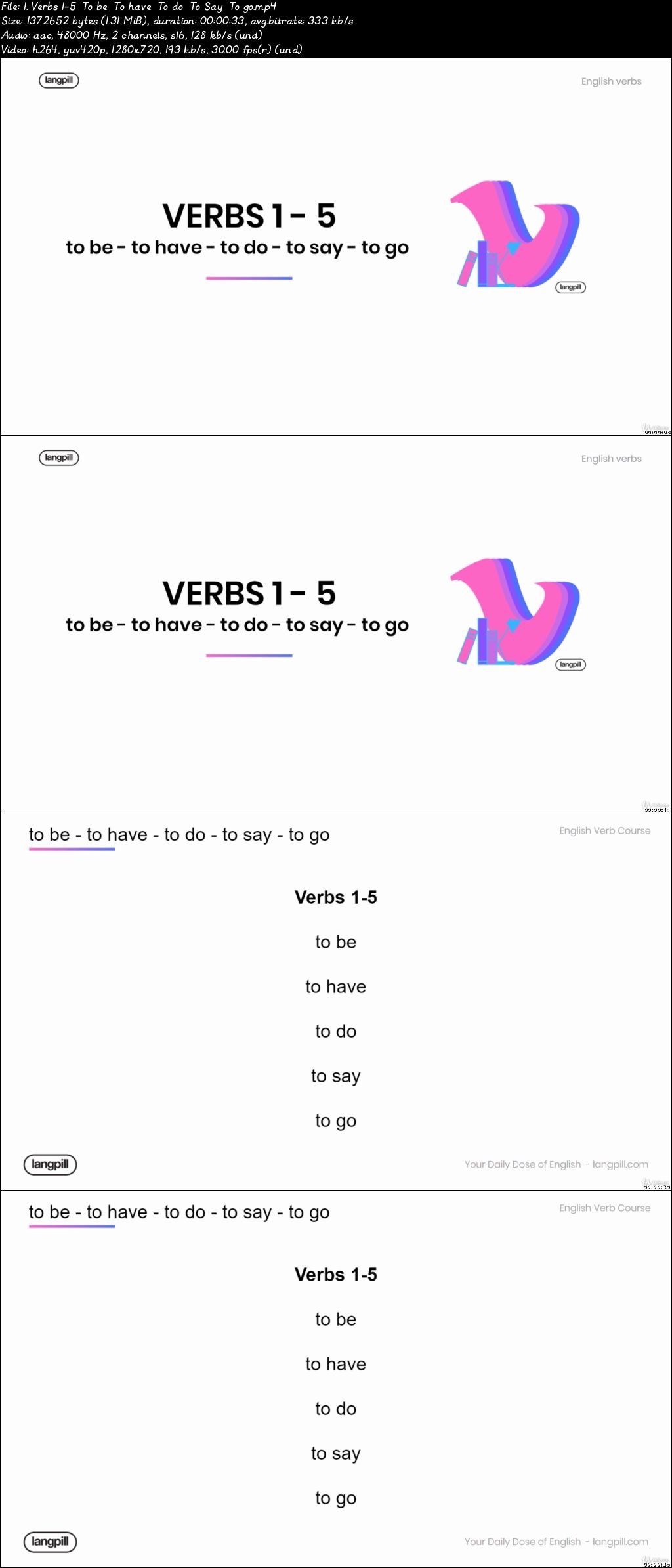 English Verbs Upgrade| Learn Top English 50 Verbs | English | SoftArchive
