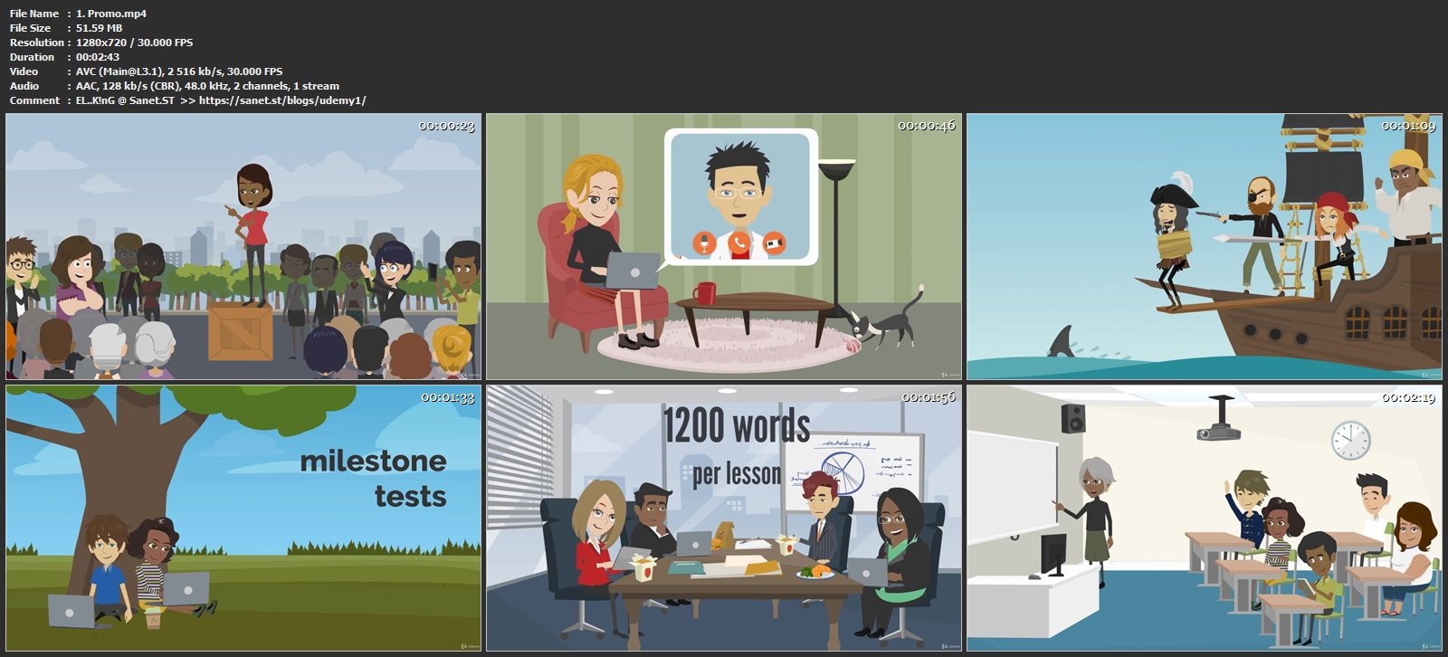 Download English For Beginners Intensive Spoken English Course