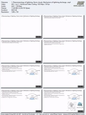 Lightning protection in Revit | SoftArchive