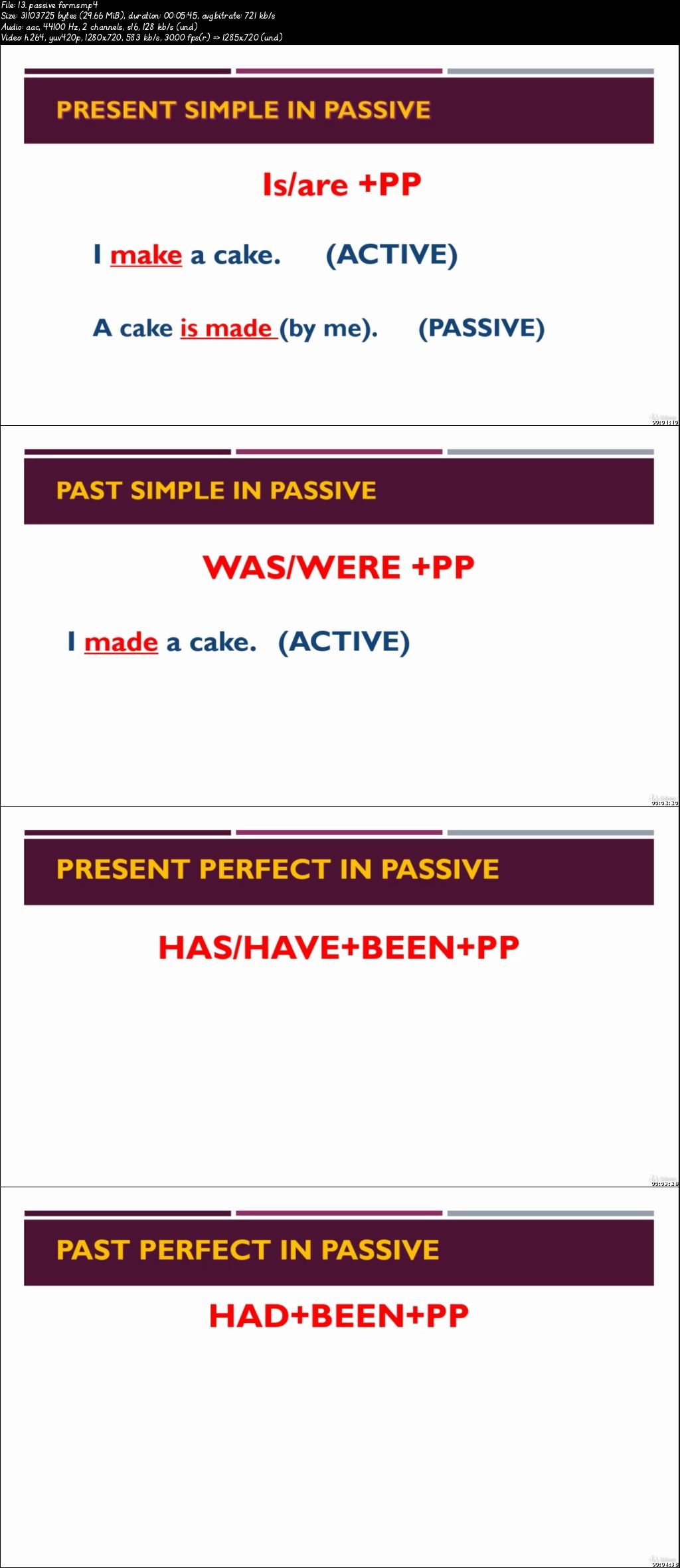 english-tenses-structures-upgrade-your-understanding-softarchive
