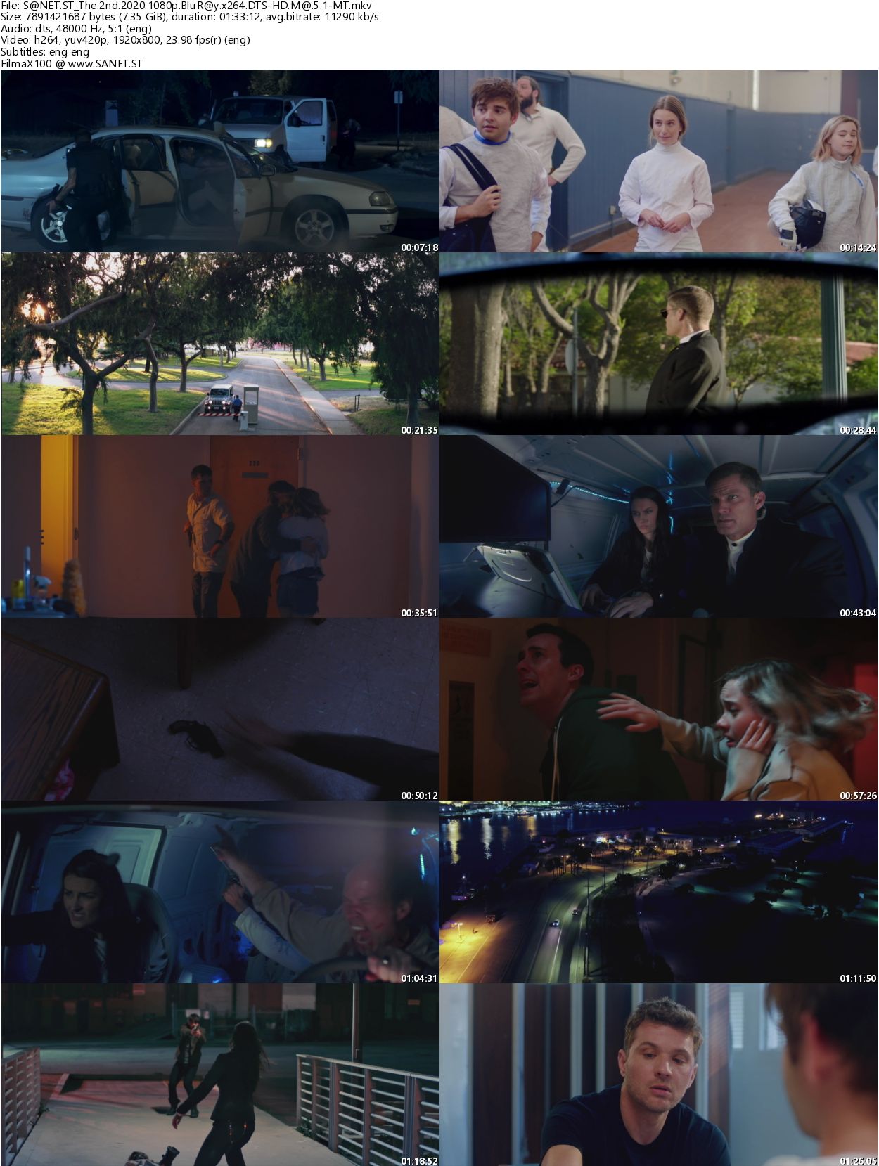 The 2nd 2020 1080p BluRay x264 DTS-HD MA 5.1-MT | SoftArchive