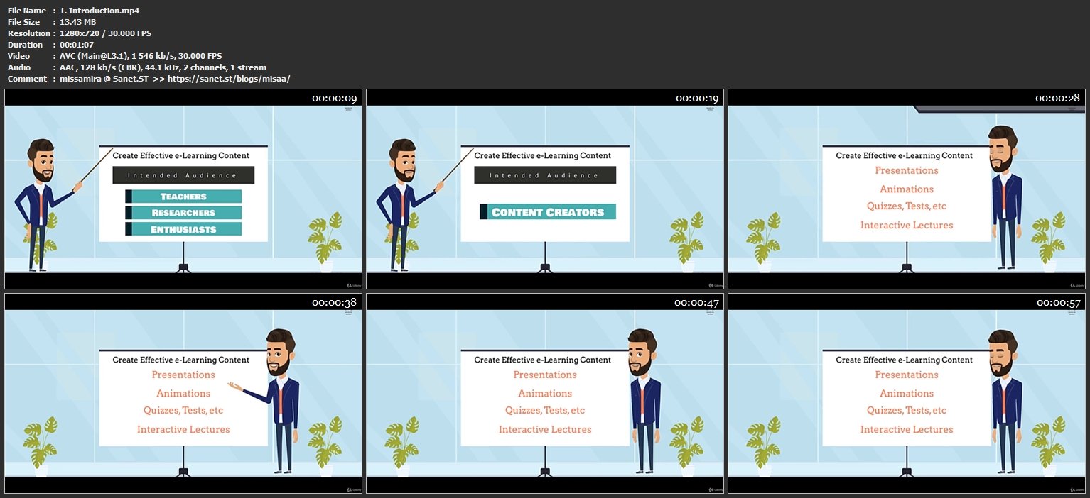 Create Interactive elearning Content | SoftArchive