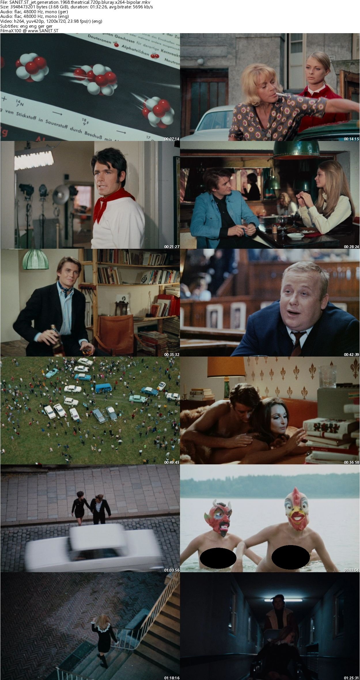 Jet Generation 1968 THEATRiCAL 720p BluRay x264-BiPOLAR | SoftArchive
