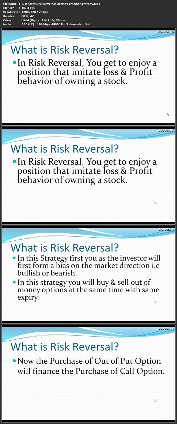 Risk Reversal Options Trading Strategy Certification | SoftArchive