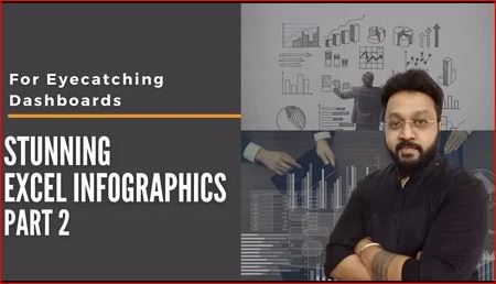 Stunning Excel Infographics for Eye Catching Dashboards and Data ...