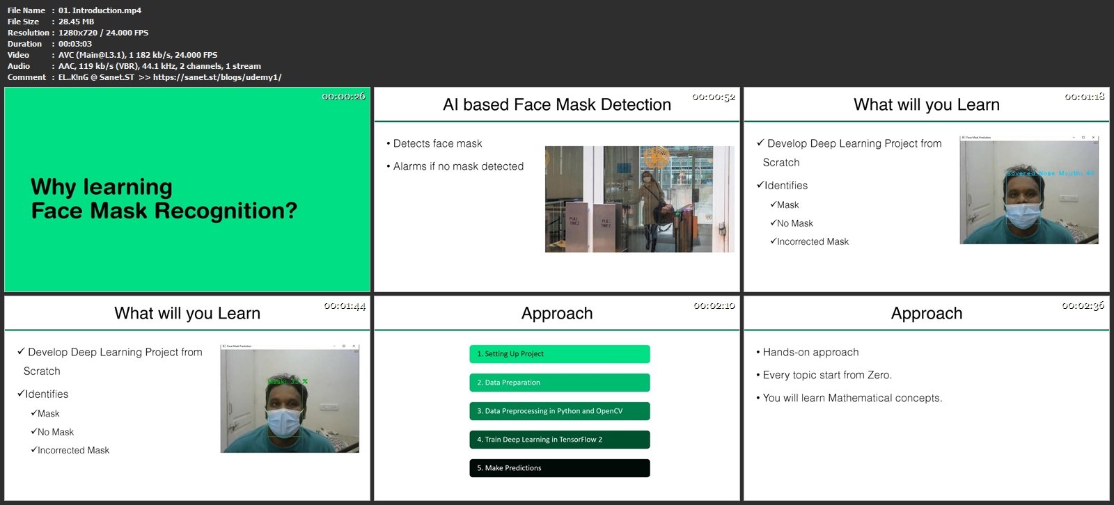Face Mask Recognition: Deep Learning based Desktop App | SoftArchive