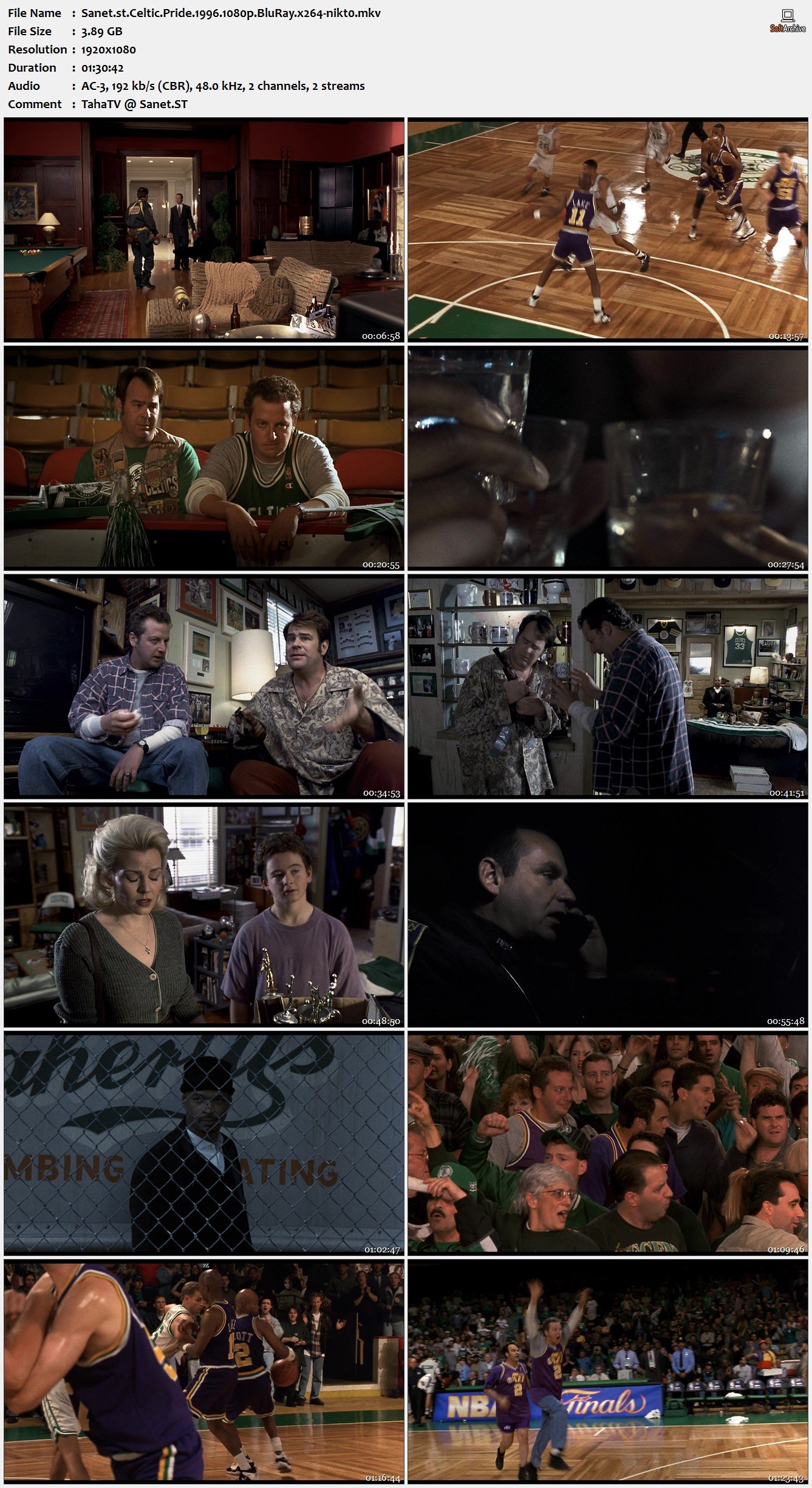 Celtic Pride 1996 1080p BluRay x264-nikt0 | SoftArchive