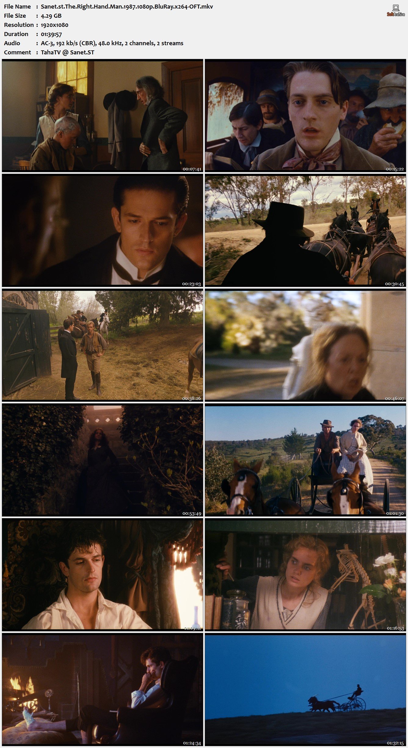 The Right Hand Man 1987 1080p BluRay x264-OFT | SoftArchive