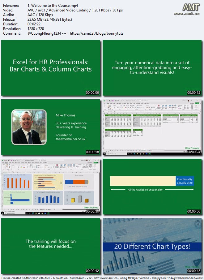 Excel for HR Professionals - Bar Charts and Column Charts | SoftArchive