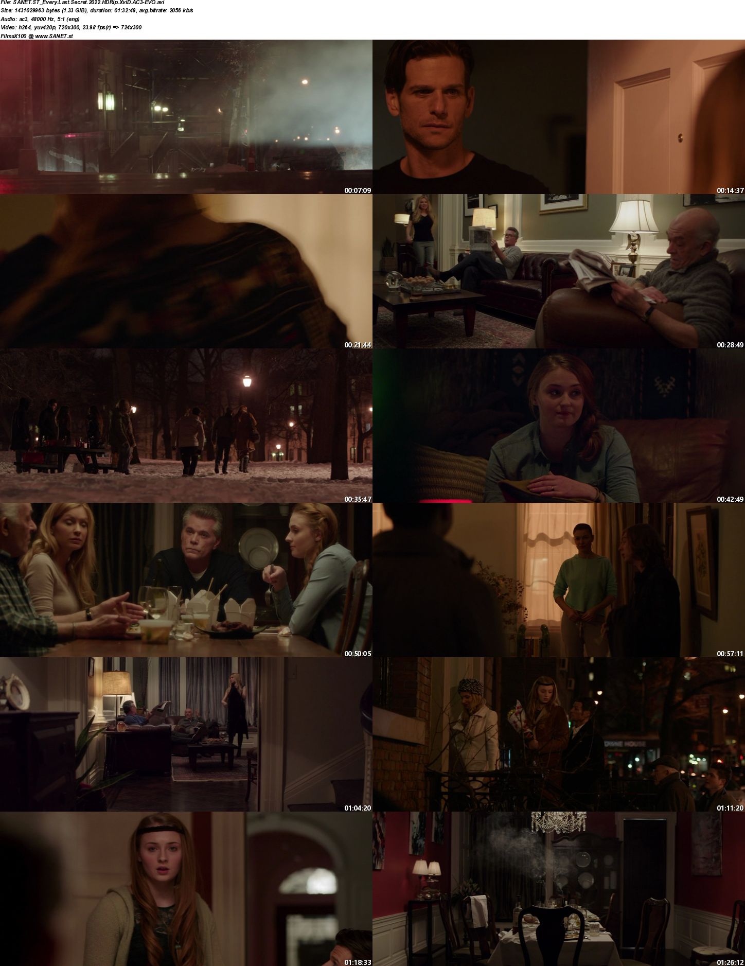 Every Last Secret 2022 HDRip XviD AC3-EVO - SoftArchive