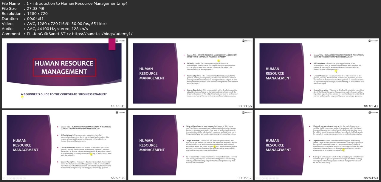 Human Resource Management - Introductory Course | SoftArchive