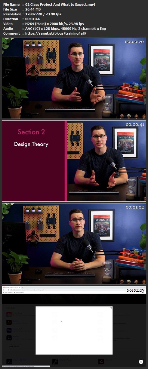 Practical Graphic Design: Learn Adobe InDesign Through Fundamental ...