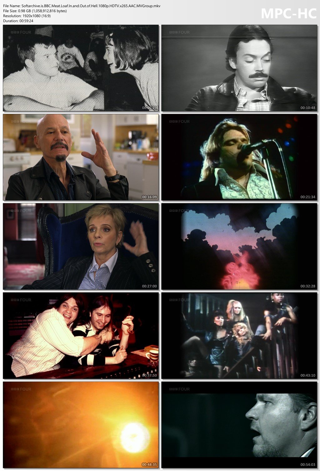 BBC - Meat Loaf: In and Out of Hell (2015) 1080p HDTV x265 AAC MVGroup ...