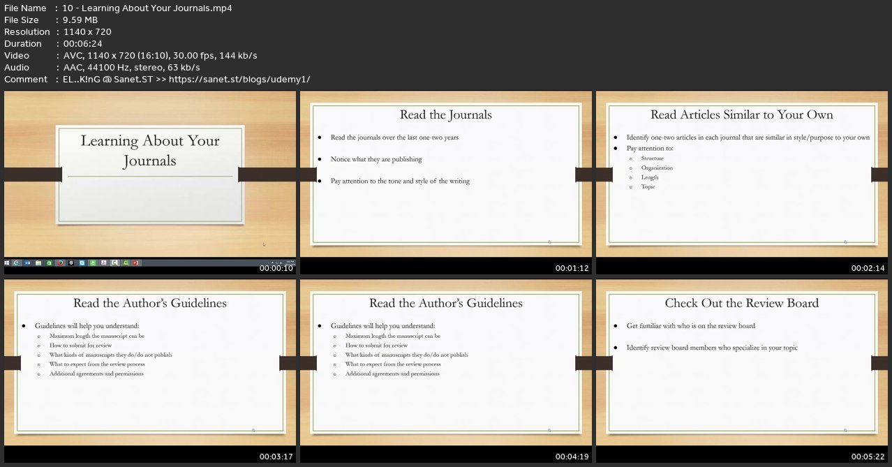 How To Get Published As A Graduate Student | SoftArchive