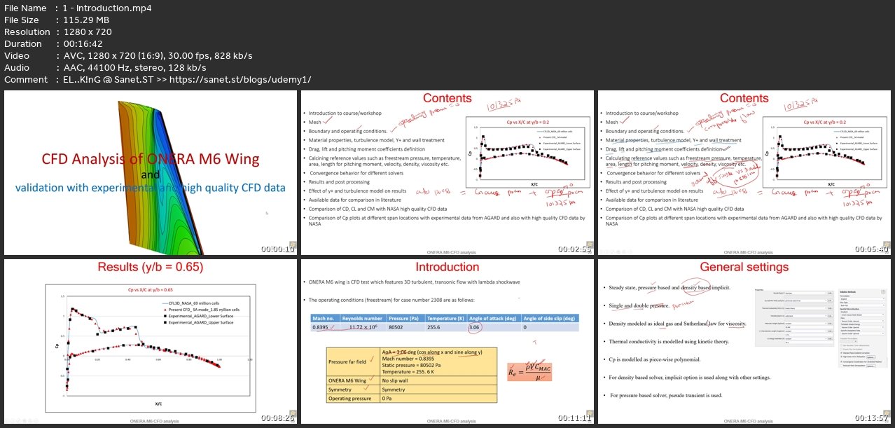 Cfd Analysis Of Onera M6 Wing - Part 3 Cfd And Validation | SoftArchive