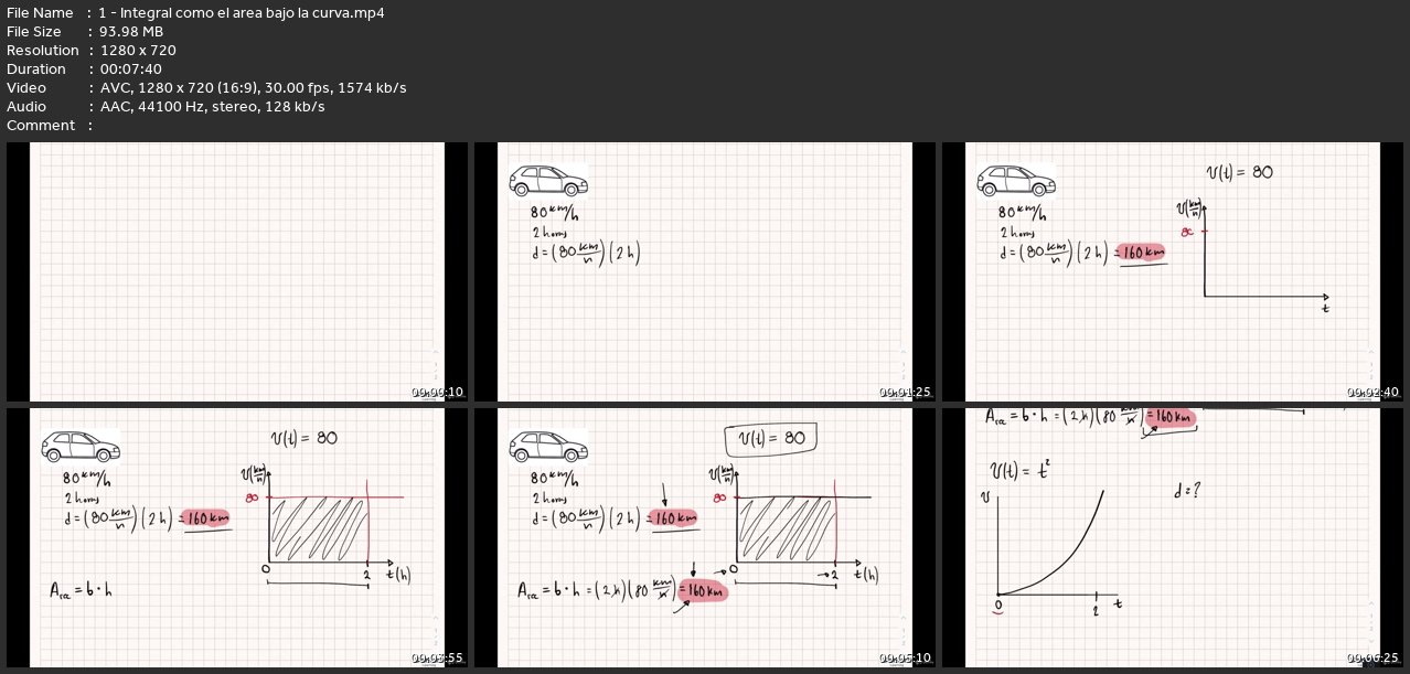 Aprende Cálculo Integral Desde Cero | SoftArchive