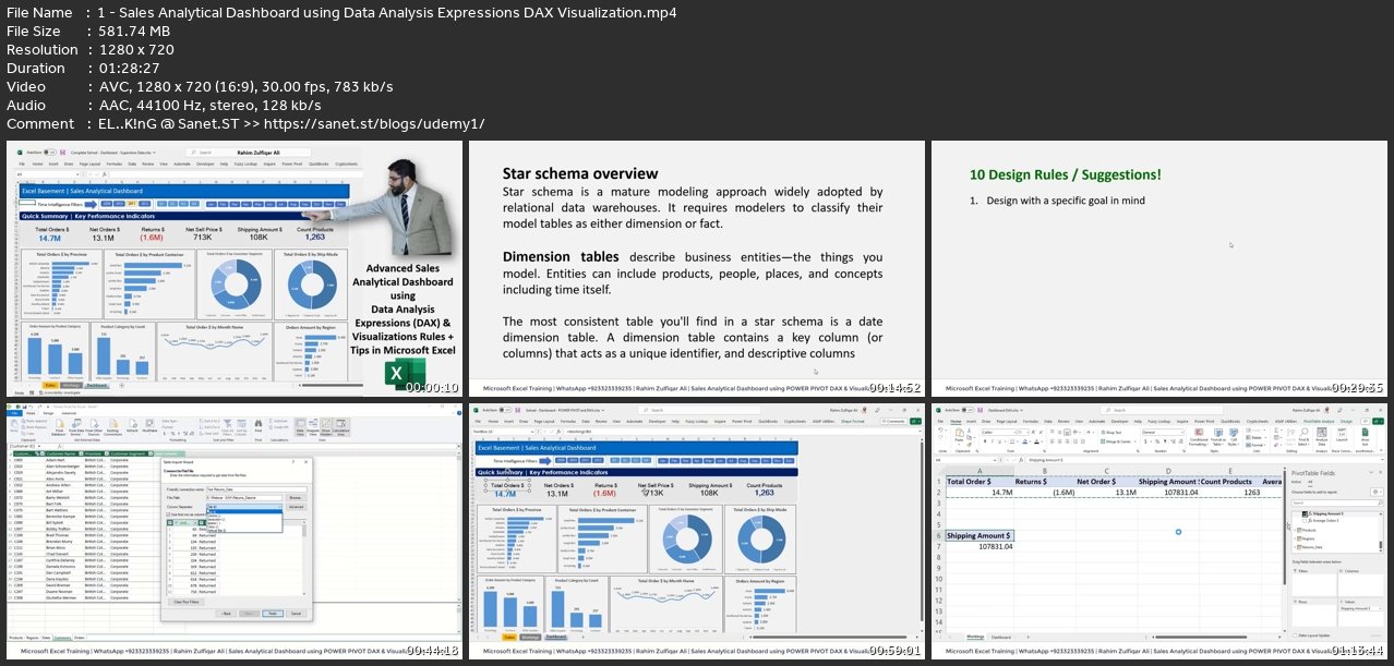 Best 25 Microsoft Excel Templates Collection For Everyone | SoftArchive