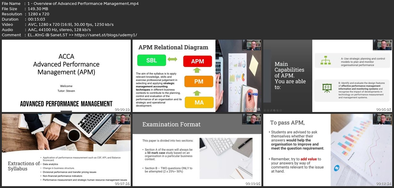Acca:Apm(P5) Complete Advanced Performance Management Course | SoftArchive