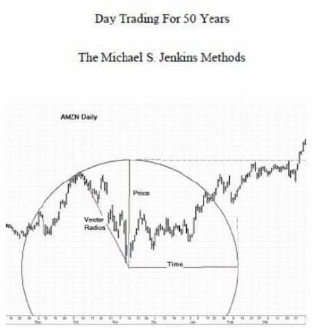 Day Trading For 50 Years: The Michael S. Jenkins Methods | SoftArchive